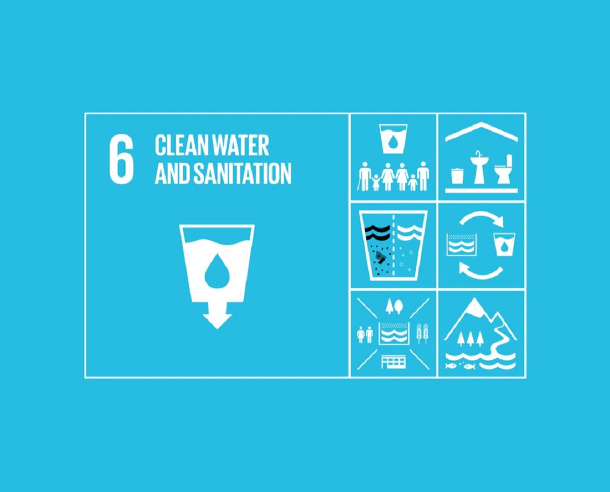 UNDERSTANDING THE SDGS – GOAL 6; Clean Water and Sanitation – Israel ...